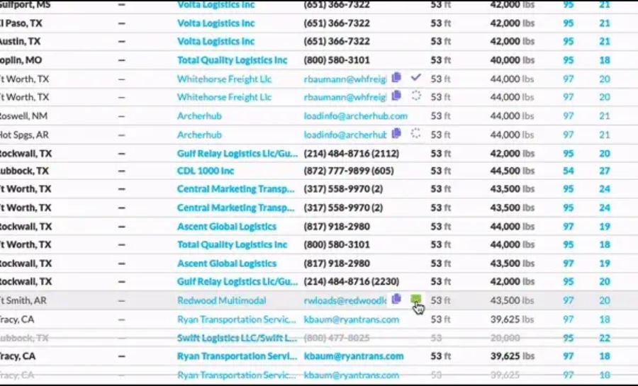 LoadConnect Reviews & Pricing 2025