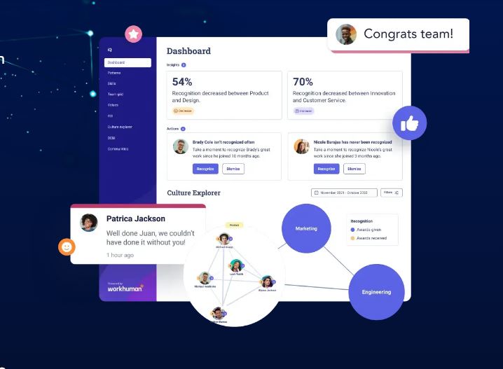 Workhuman Reviews & Pricing 2025 | GoodFirms