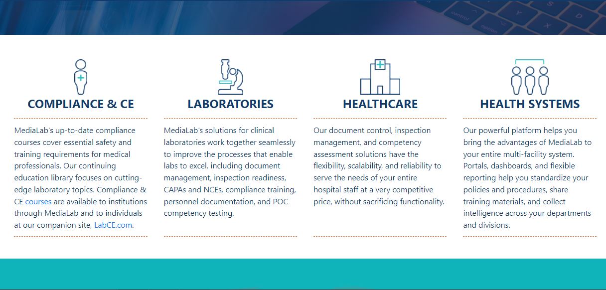 MediaLab Reviews & Pricing 2025