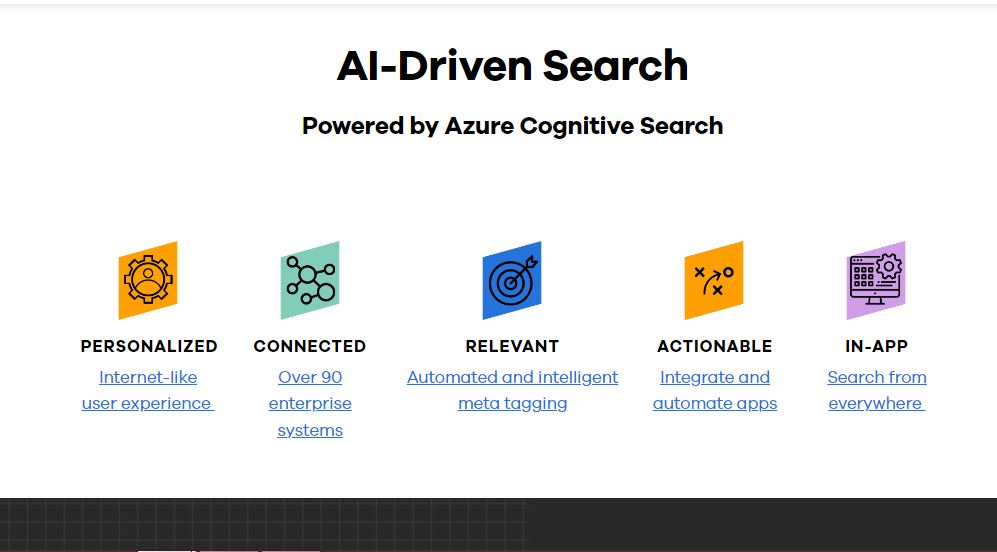 BA Insight Reviews & Pricing 2025