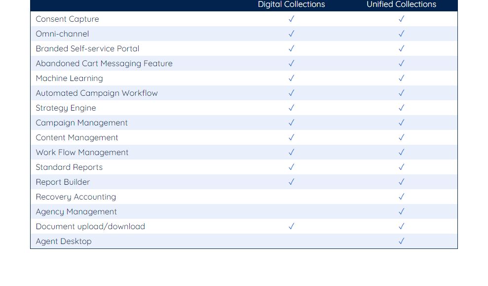 Katabat Reviews & Pricing 2024