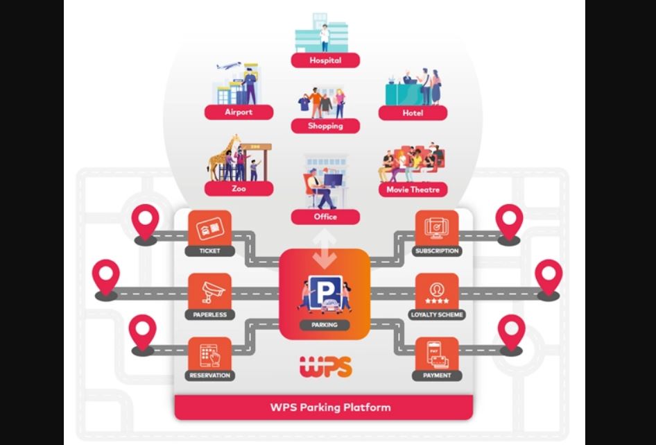 WPS Reviews & Pricing 2025