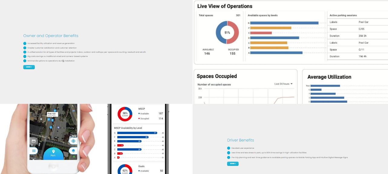 Nwave Reviews & Pricing 2025 | GoodFirms