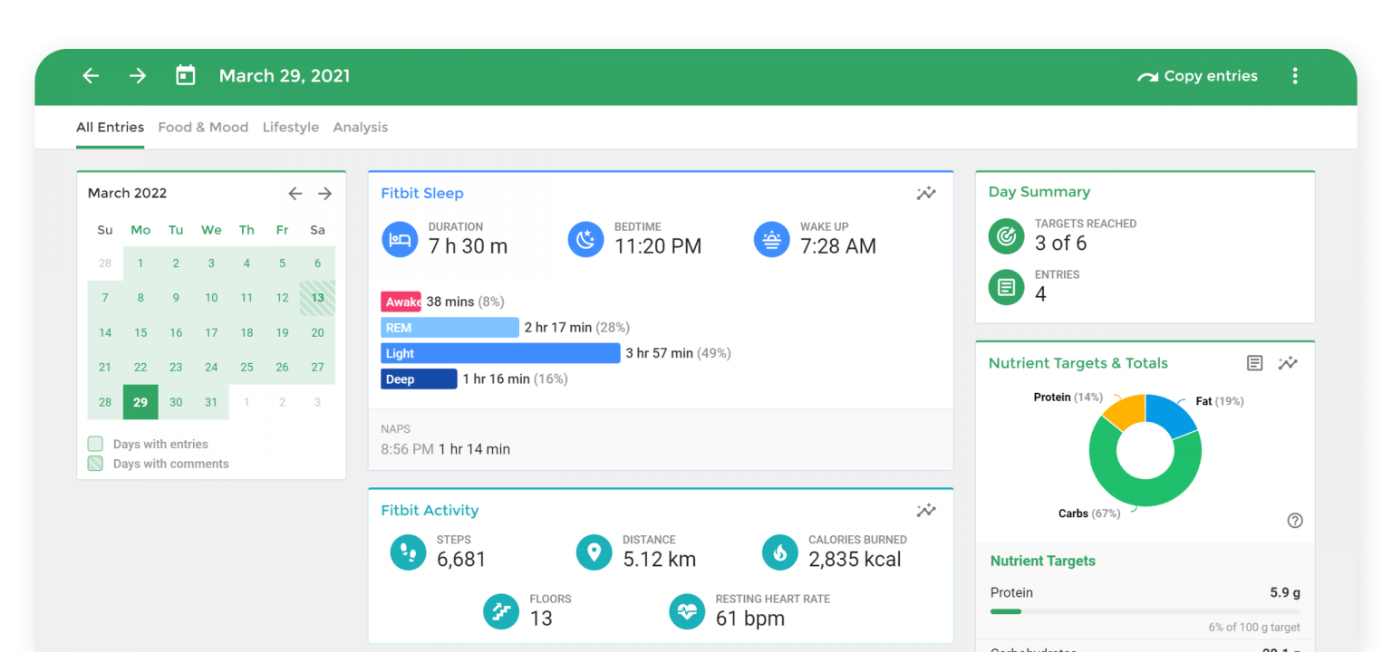 Practice Better Reviews & Pricing 2025