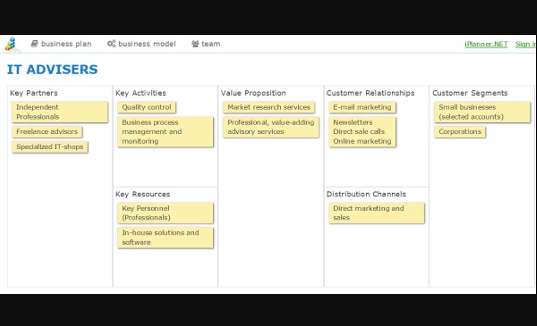 iPlanner Reviews & Pricing 2025 | GoodFirms