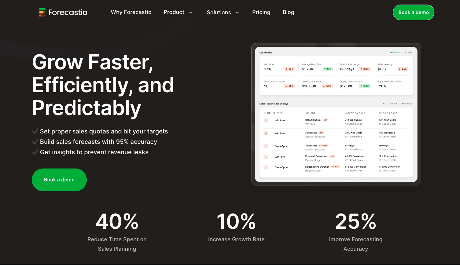 Forecastio Reviews & Pricing 2025 | GoodFirms