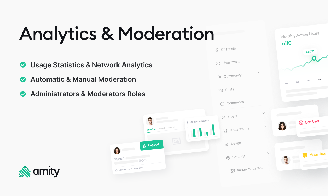 Amity Social Cloud Reviews & Pricing 2025