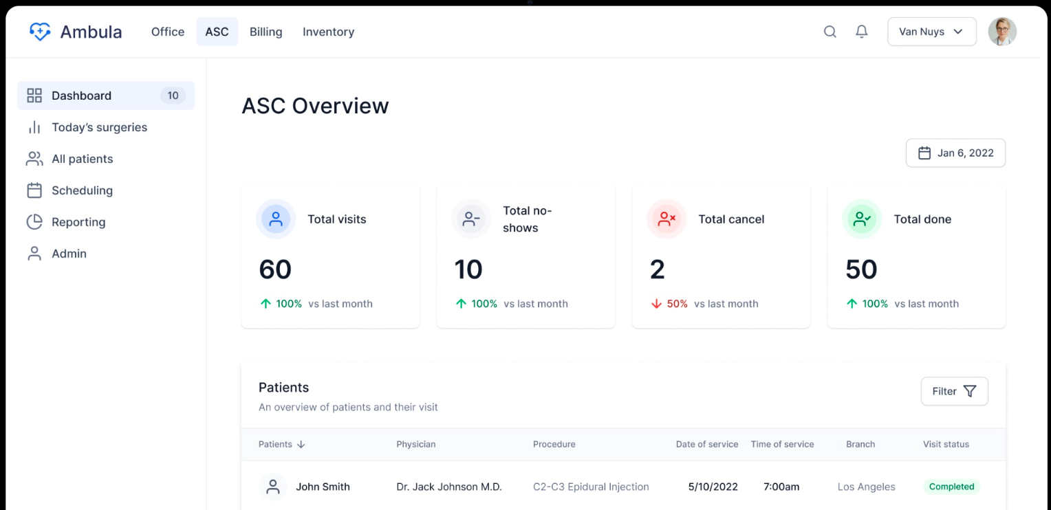 Ambula Reviews & Pricing 2025