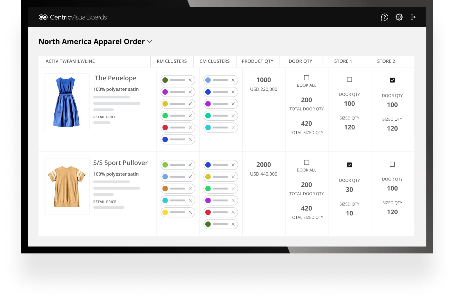 Centric Visual Boards Reviews And Pricing 2025