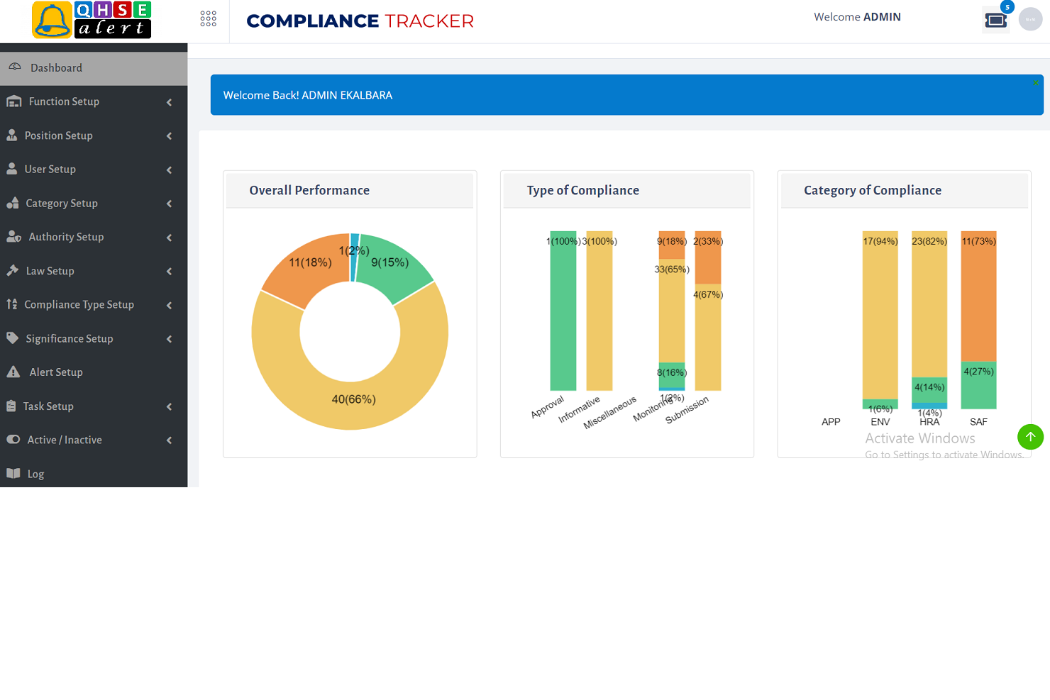 Compliance Tracker Software by QHSEalert Reviews & Pricing 2025 | GoodFirms