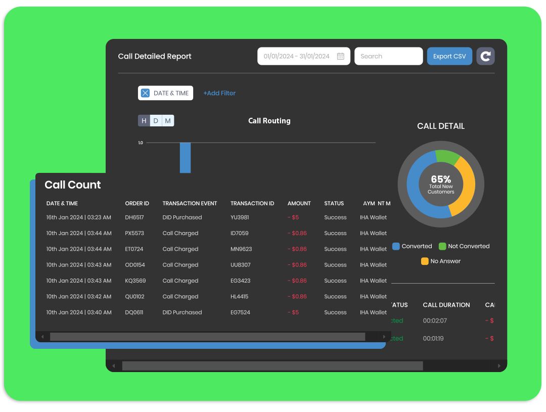 CALL ATLAS Reviews & Pricing 2024