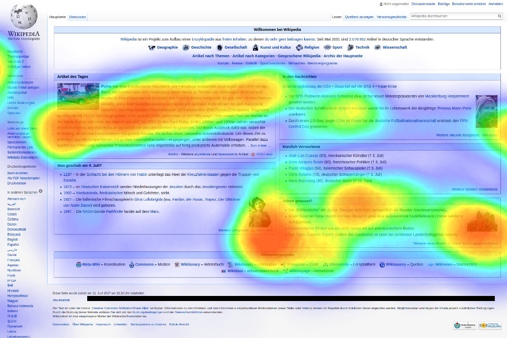 Busatools Heatmap Tool Reviews & Pricing 2025