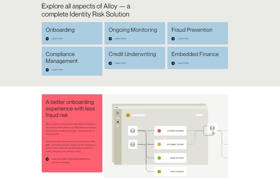Alloy Reviews & Pricing 2025 | GoodFirms