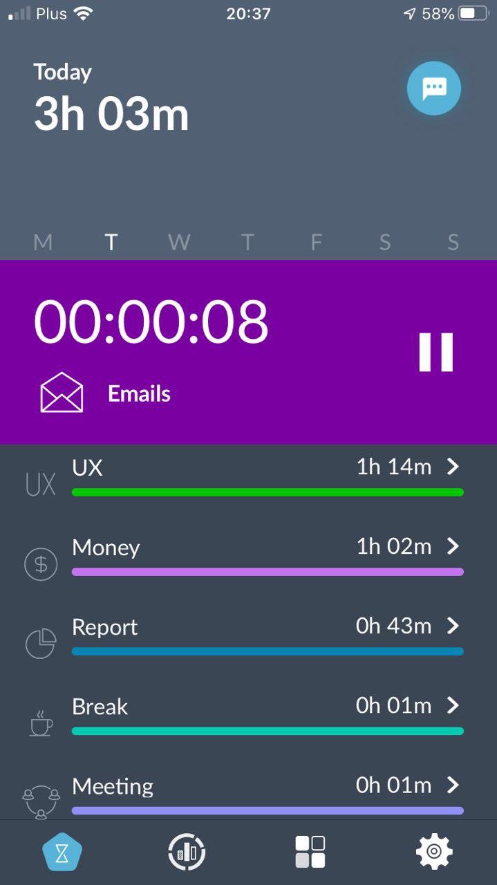 TIMEFLIP2 Reviews & Pricing 2025 | GoodFirms