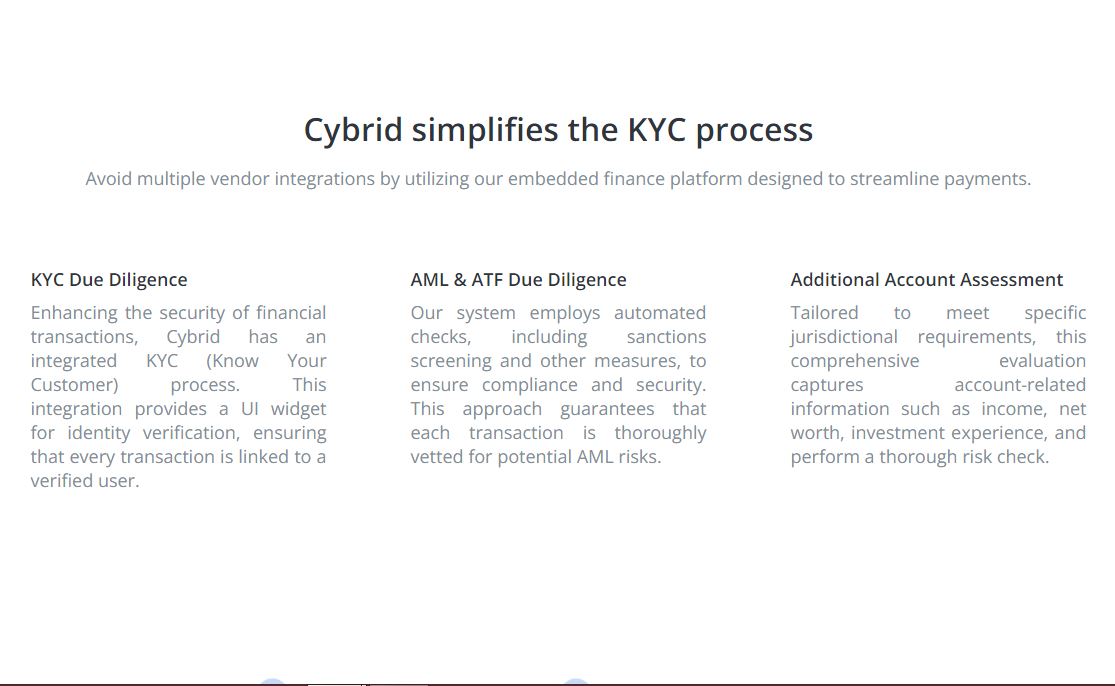 Cybrid Reviews & Pricing 2025