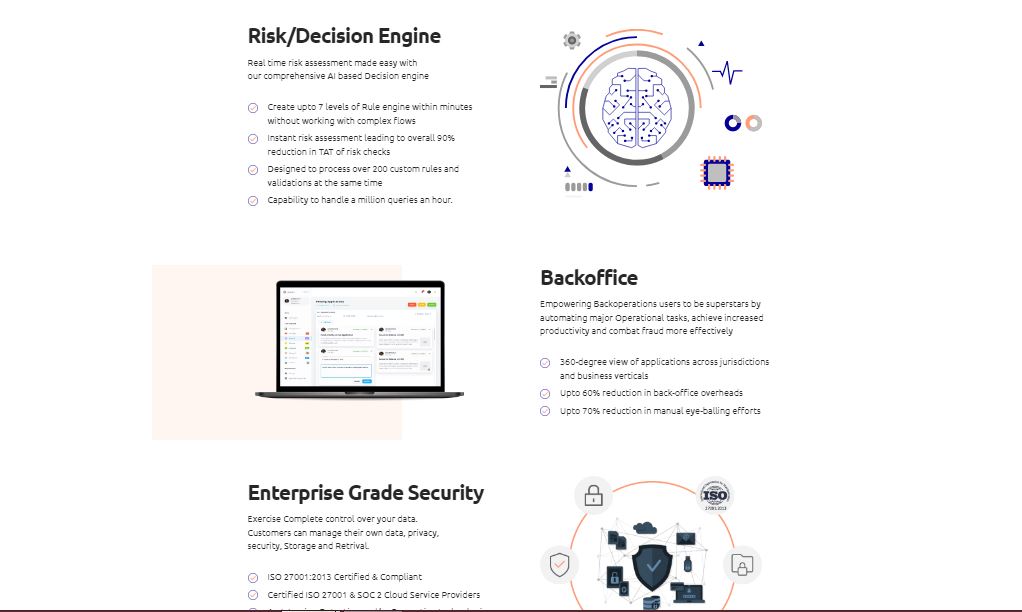 Signzy Reviews & Pricing 2025