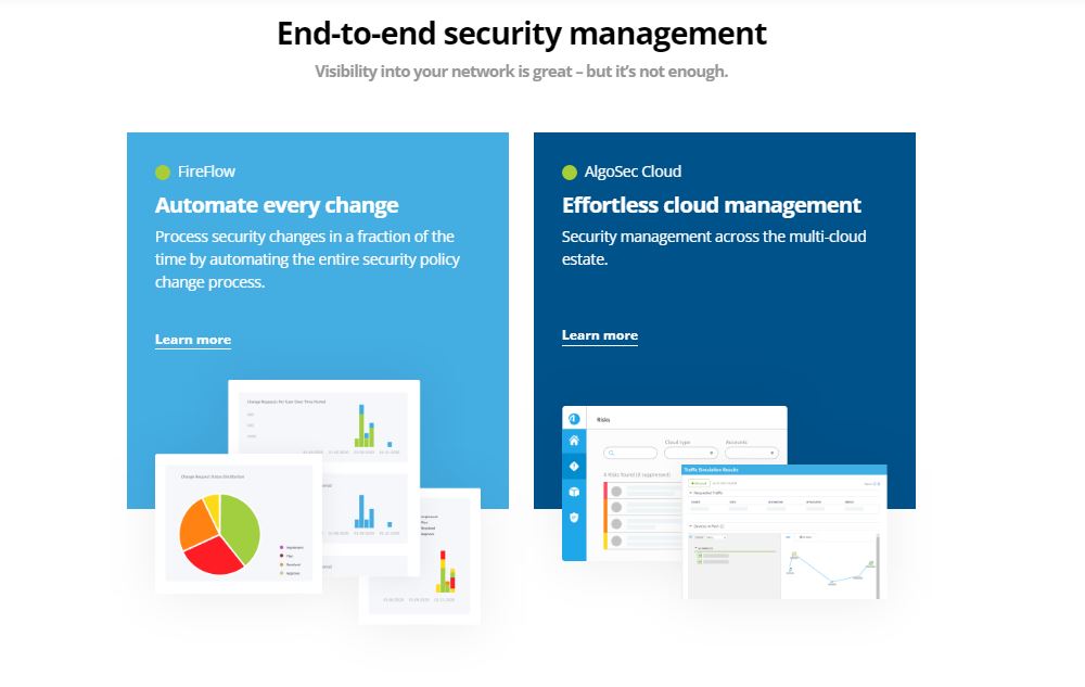 AlgoSec Reviews & Pricing 2025 | GoodFirms