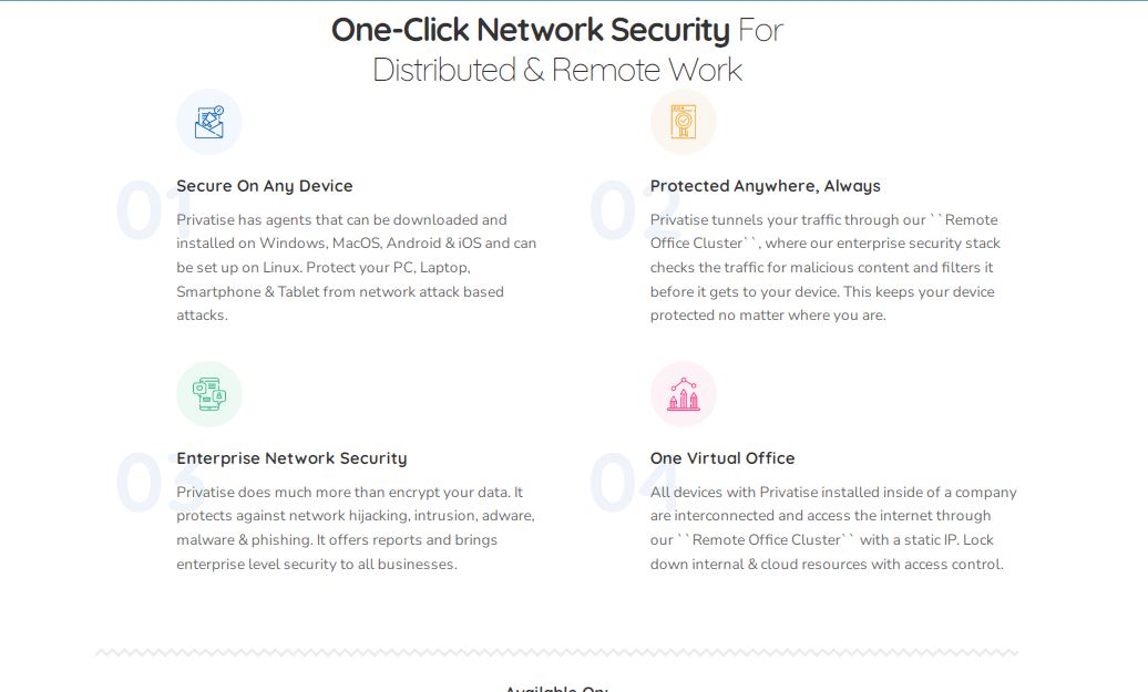 Privatise Reviews & Pricing 2025