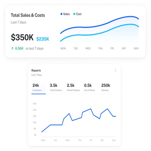 artictrading Reviews & Pricing 2025 | GoodFirms