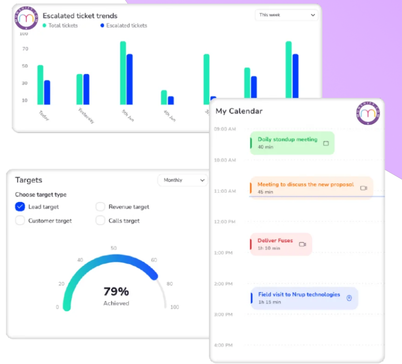 Munshify CRM Reviews & Pricing 2025