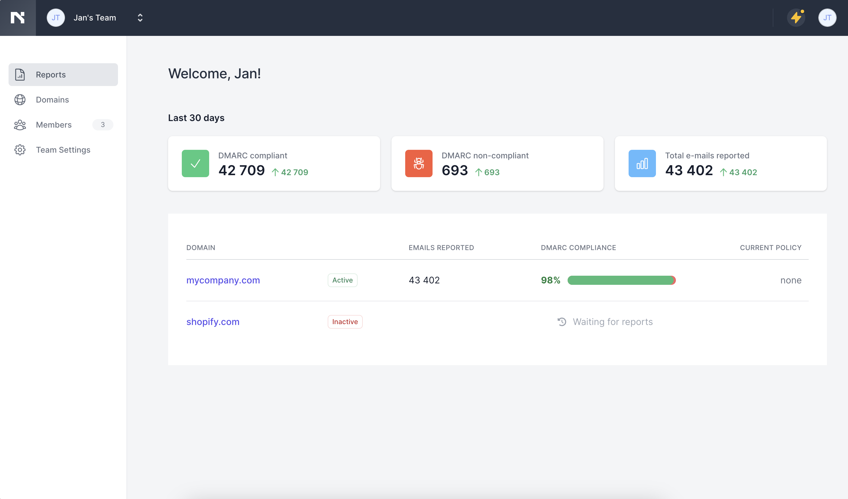 DMARCeye Reviews & Pricing 2025 | GoodFirms