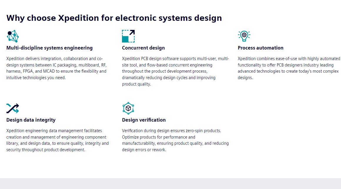 Xpedition Enterprise Reviews & Pricing 2025 | GoodFirms