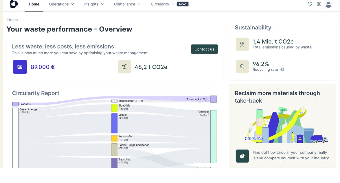 Resourcify Reviews & Pricing 2025 | GoodFirms