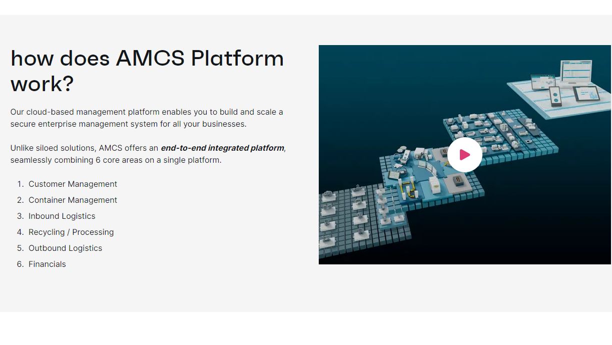 AMCS Platform Reviews & Pricing 2025