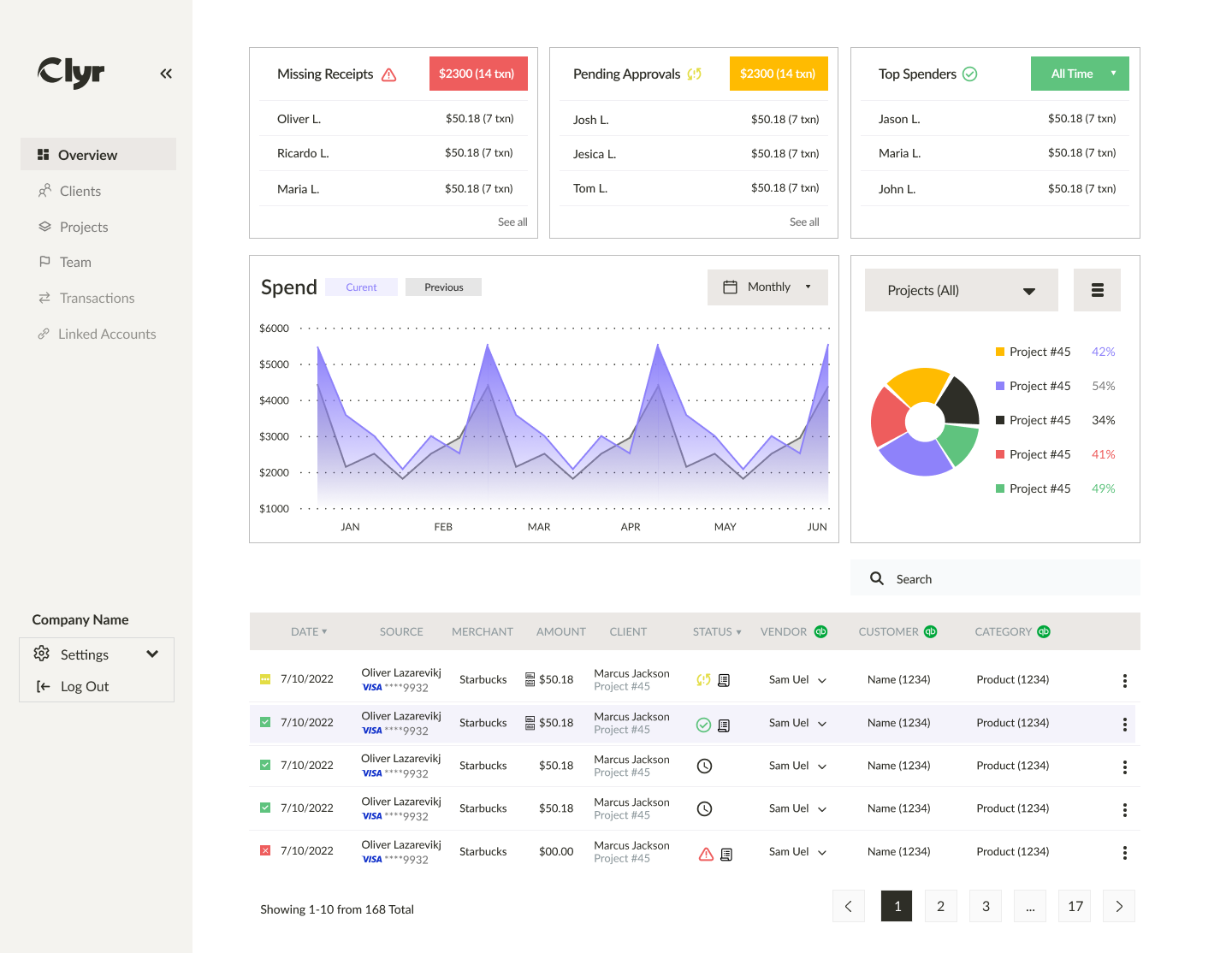 Clyr Reviews & Pricing 2025 | GoodFirms