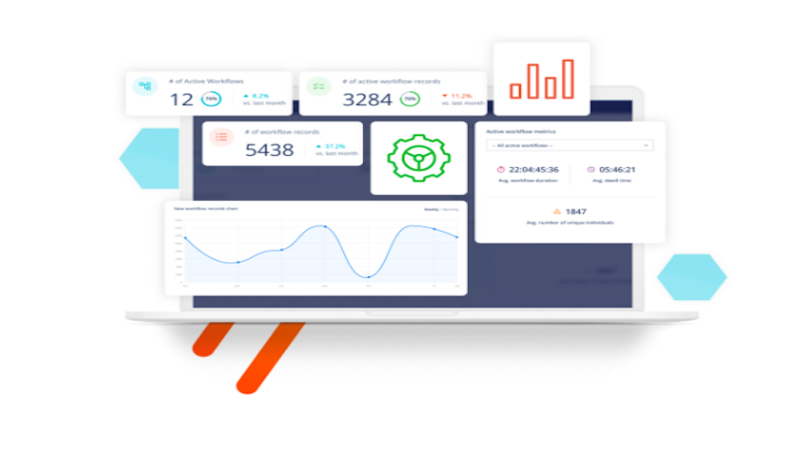 Mitratech TAP Reviews & Pricing 2025 | GoodFirms