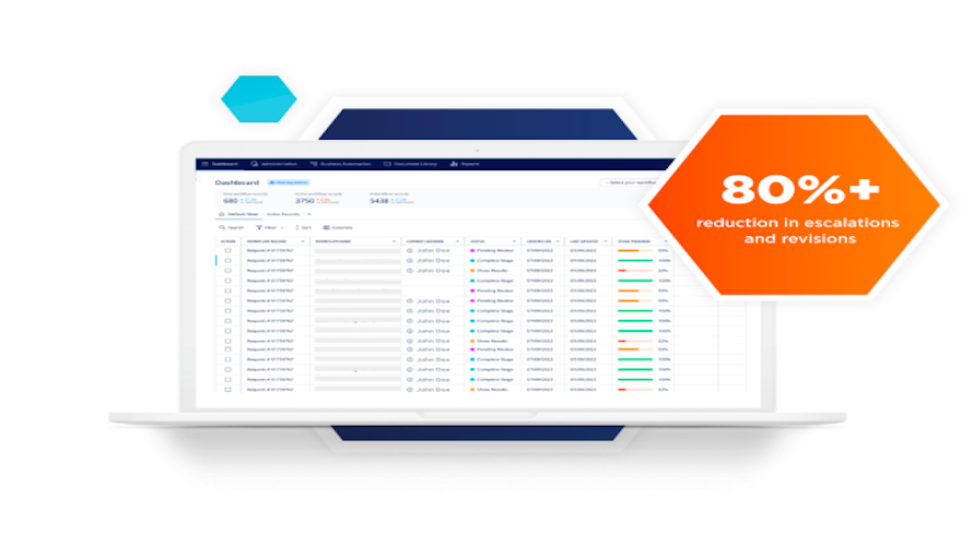 Mitratech TAP Reviews & Pricing 2025 | GoodFirms