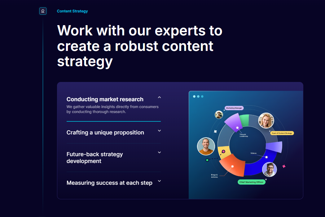 Pepper Content Reviews & Pricing 2025 | Goodfirms