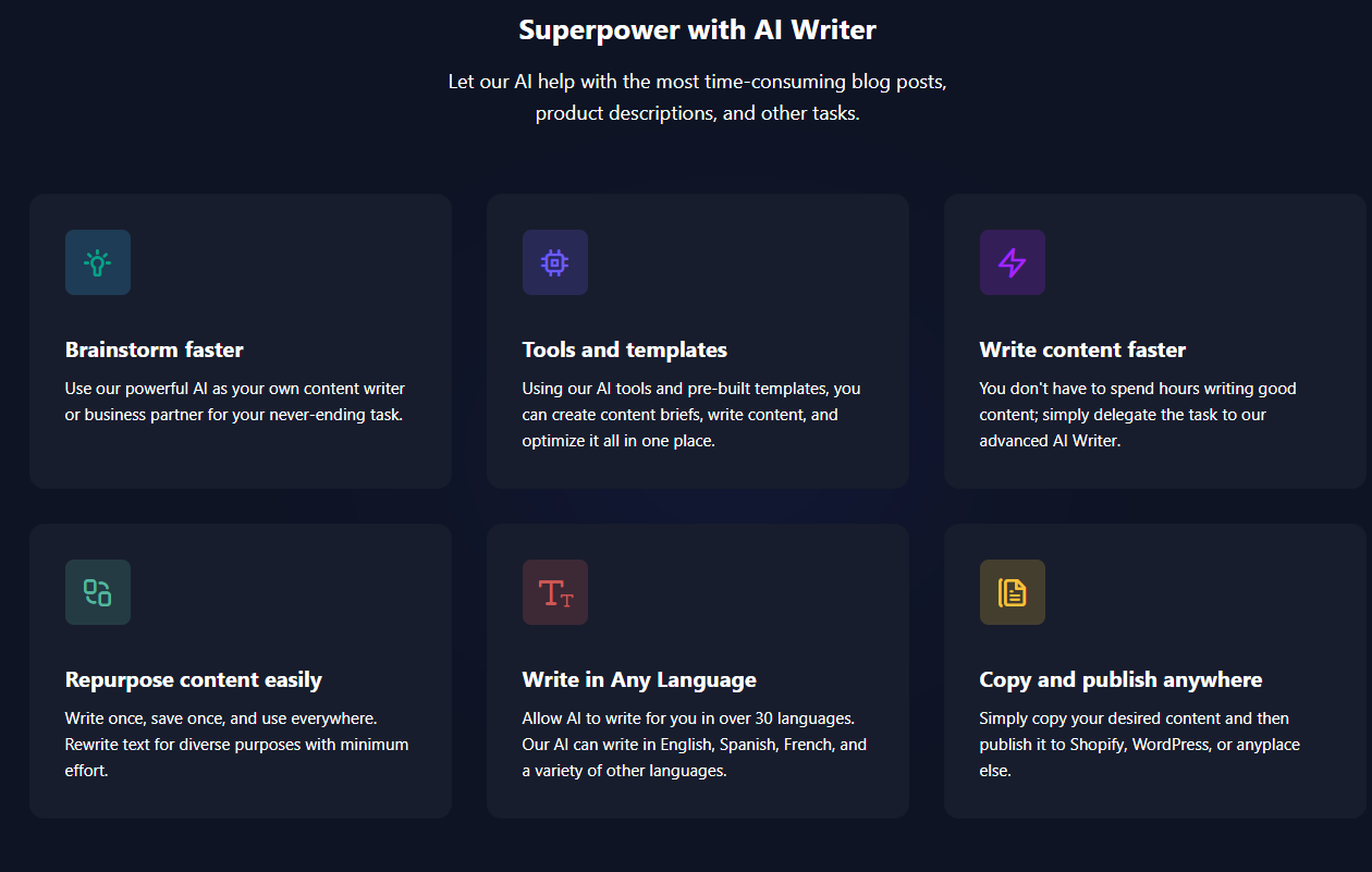 Ai-Wordsmith Reviews & Pricing 2025