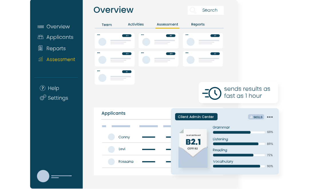 goFLUENT Reviews & Pricing 2025 | GoodFirms