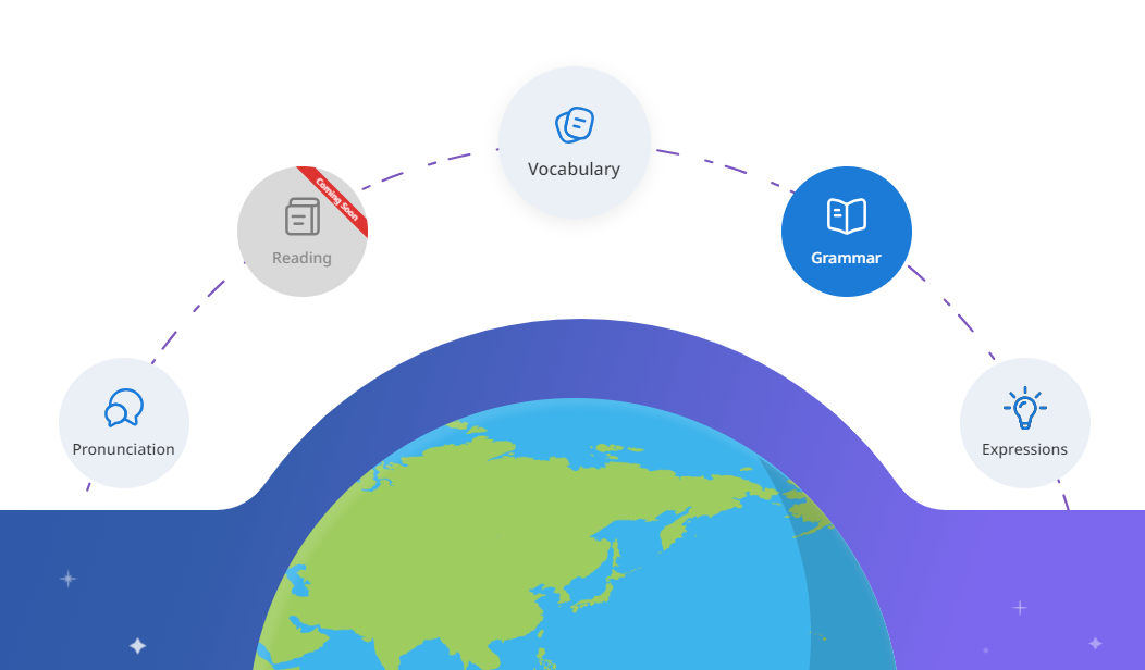 LanGeek Reviews & Pricing 2025 | GoodFirms