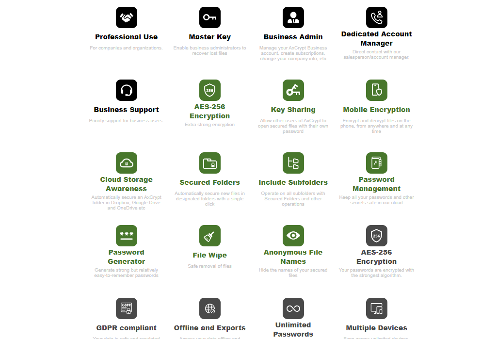 AxCrypt Reviews & Pricing 2024