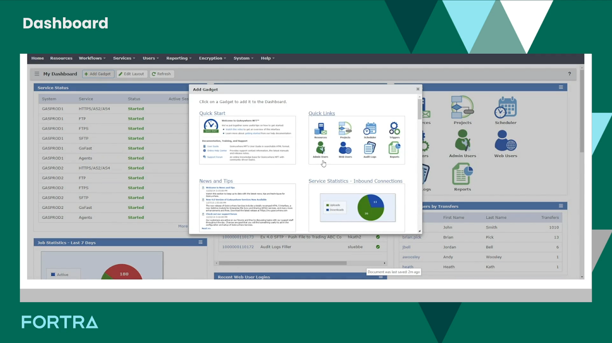 GoAnywhere MFT Reviews & Pricing 2025 | GoodFirms