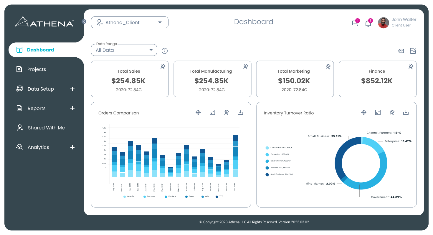 Athena Reviews & Pricing 2025