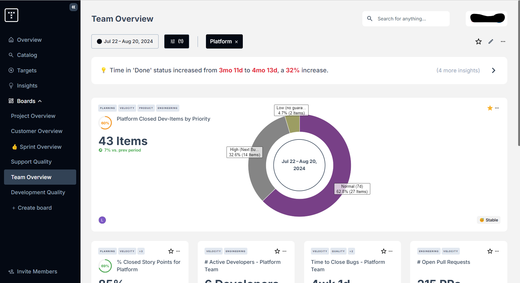 TargetBoard Reviews & Pricing 2025