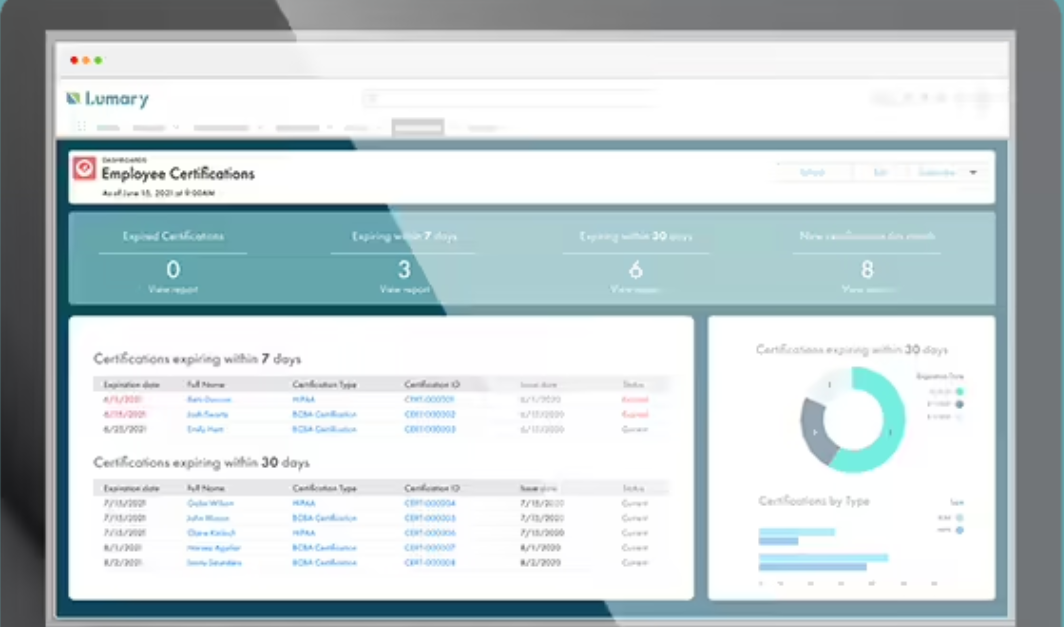 Lumary Reviews & Pricing 2025 | GoodFirms