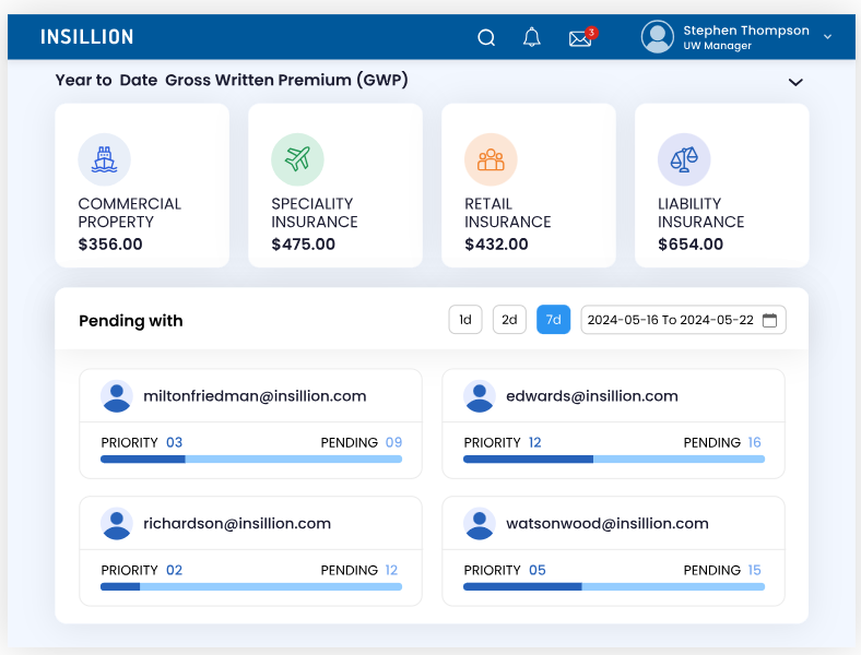Insillion MGA Platform Reviews & Pricing 2025 | GoodFirms