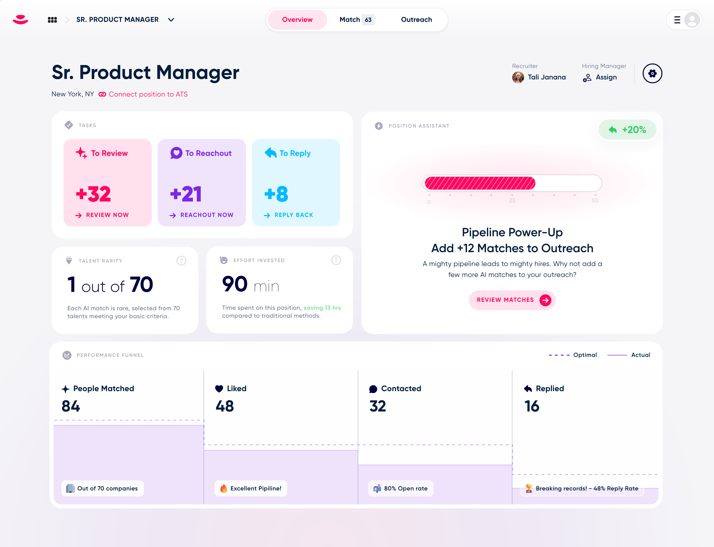 Perfect Reviews & Pricing 2025