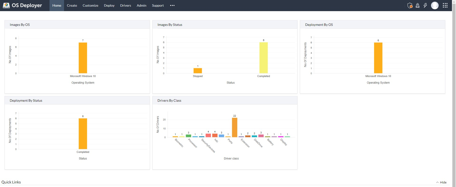 ManageEngine OS Deployer Reviews & Pricing 2025