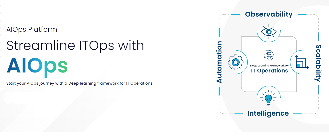 Motadata AIOps Reviews & Pricing 2025 | Goodfirms