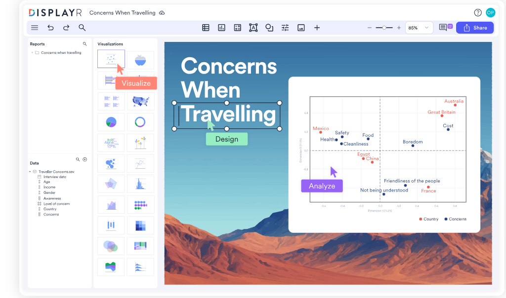 Displayr Reviews & Pricing 2025 | Goodfirms