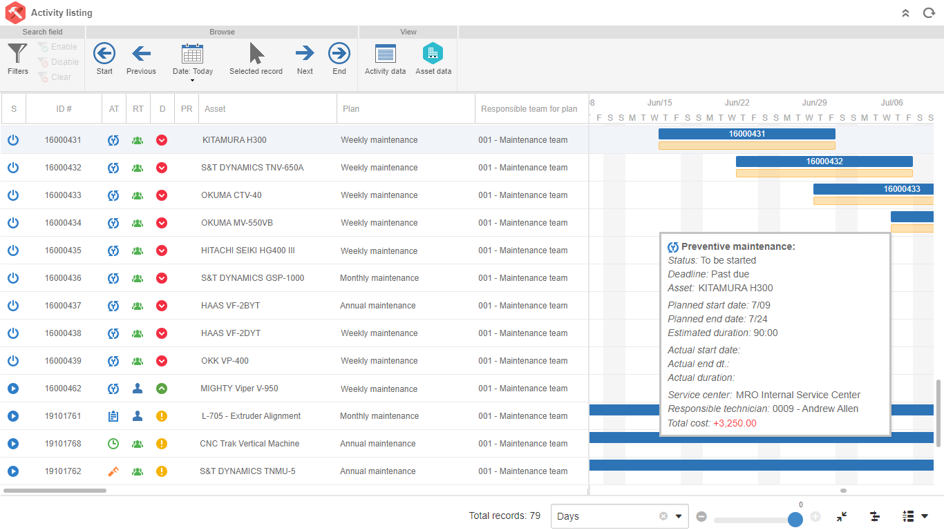 SoftExpert Suite Reviews & Pricing 2025 | GoodFirms