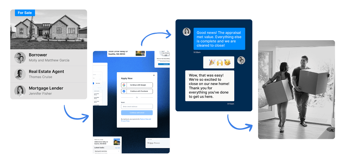 Floify Reviews & Pricing 2025