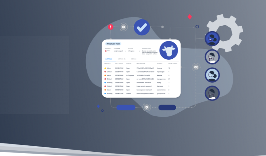 Moogsoft Reviews & Pricing 2025 | GoodFirms