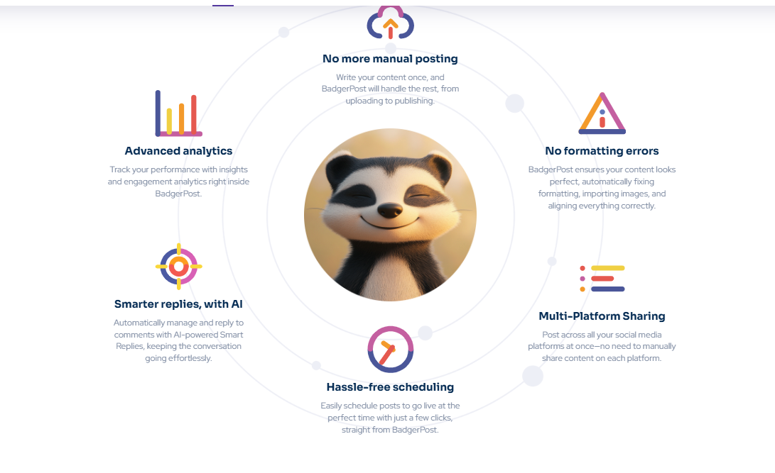 Badger Post Reviews & Pricing 2025