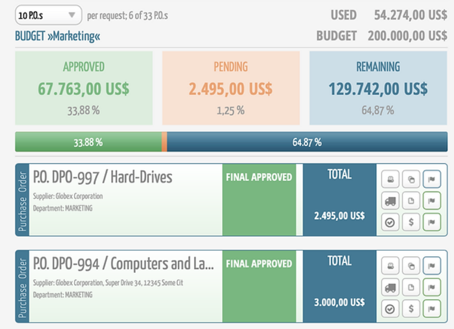 Digital Purchase Order Reviews & Pricing 2025 | GoodFirms